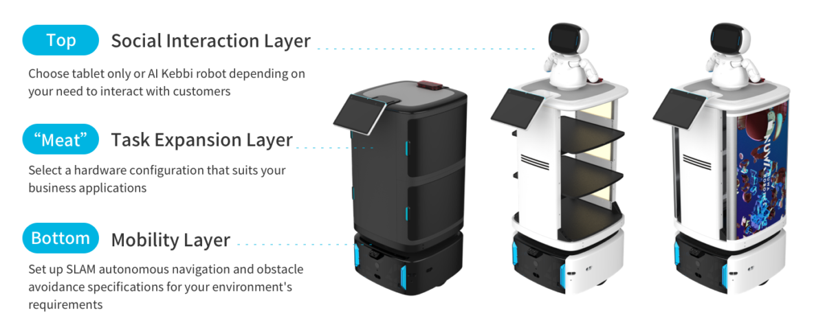 2023ServiceRobot | NUWA Robotics