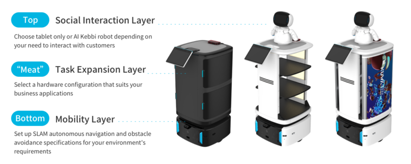 2023ServiceRobot | NUWA Robotics