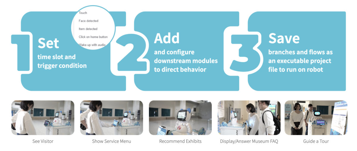 2023RaaS Platform | NUWA Robotics
