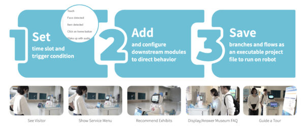 2023RaaS Platform | NUWA Robotics
