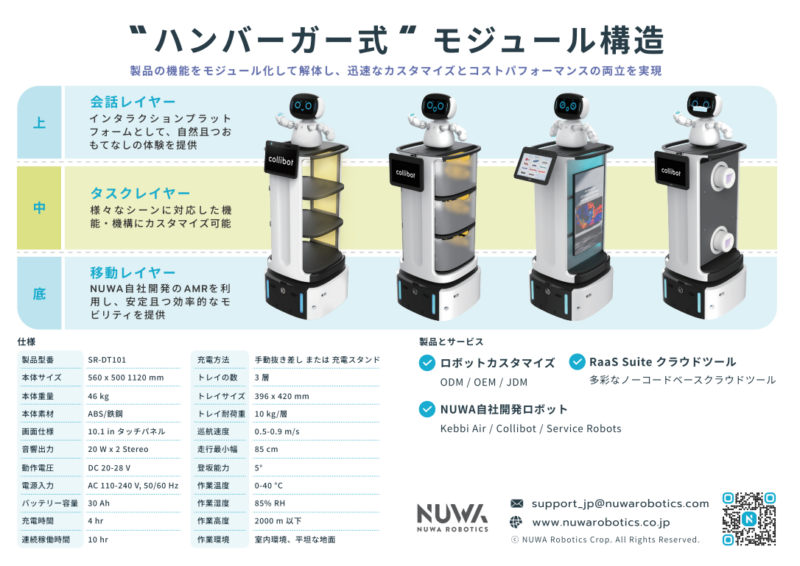 サービスロボットCollibot | NUWA Robotics
