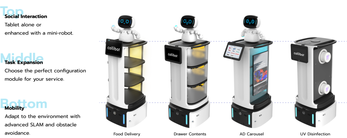 Collibot | NUWA Robotics