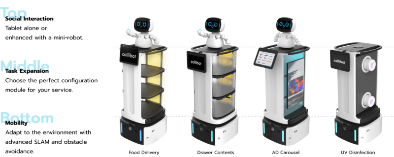 Collibot | NUWA Robotics
