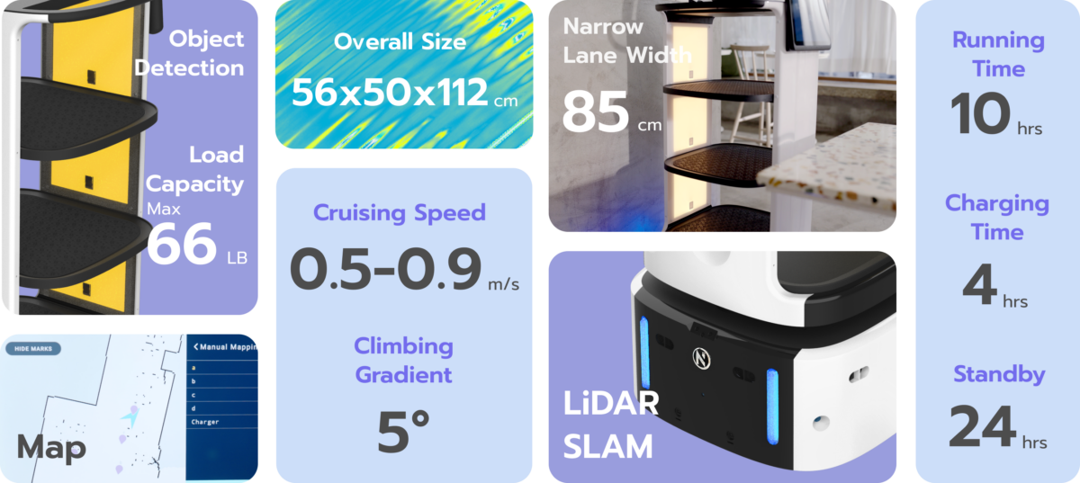 Collibot | NUWA Robotics